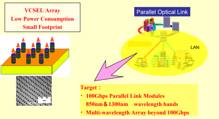 Diode Laser Array: Delivering High Power Outputs by Combining Stacks