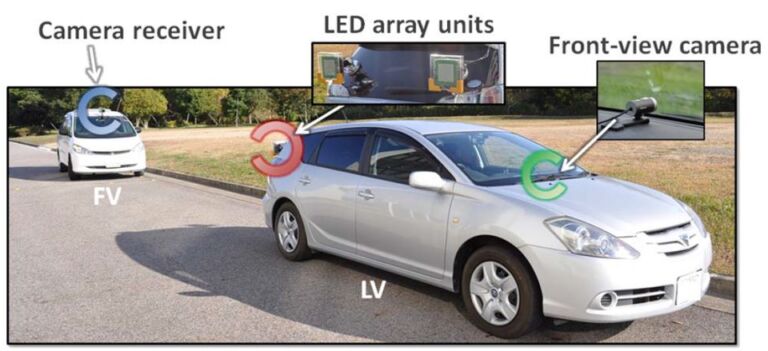 Optical Vehicle to Vehicle Communication System: How It Works