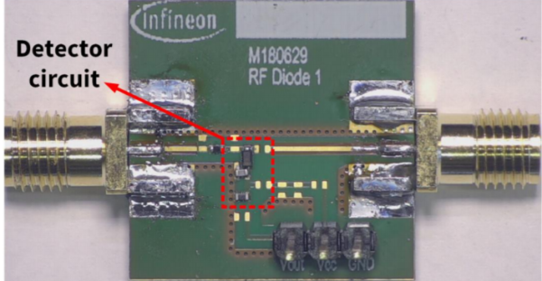 Radio Frequency Sensors For Long Distance Detection