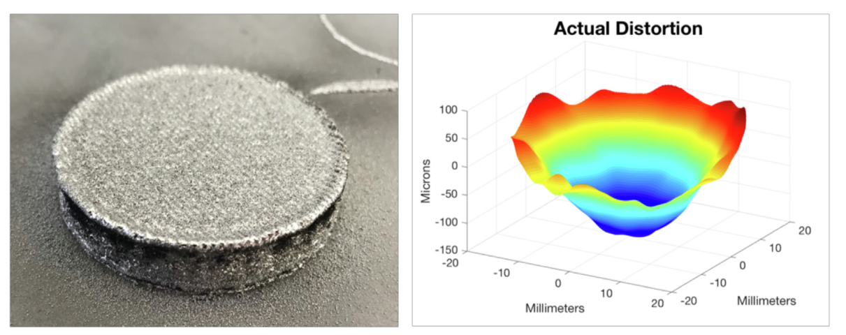 Artificial Intelligence in Laser-Based Additive Manufacturing