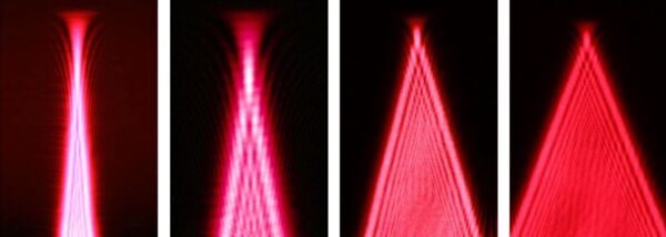 Diffractive Optical Elements: A Comprehensive Guide