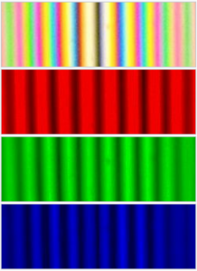 White Light Interferometry: A Comprehensive Guide