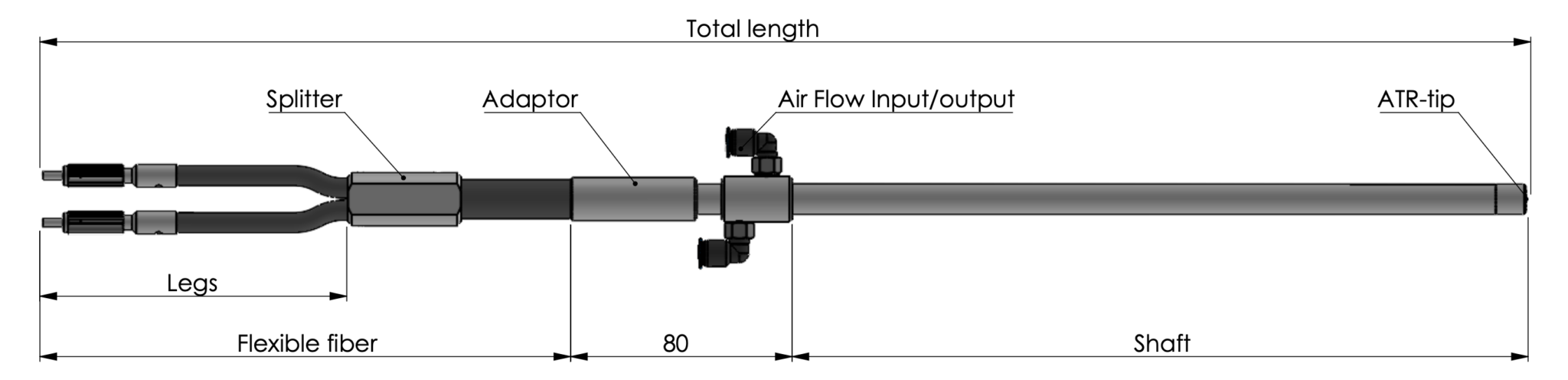 ATR Probes for Harsh Environments: Optimizing Process Control