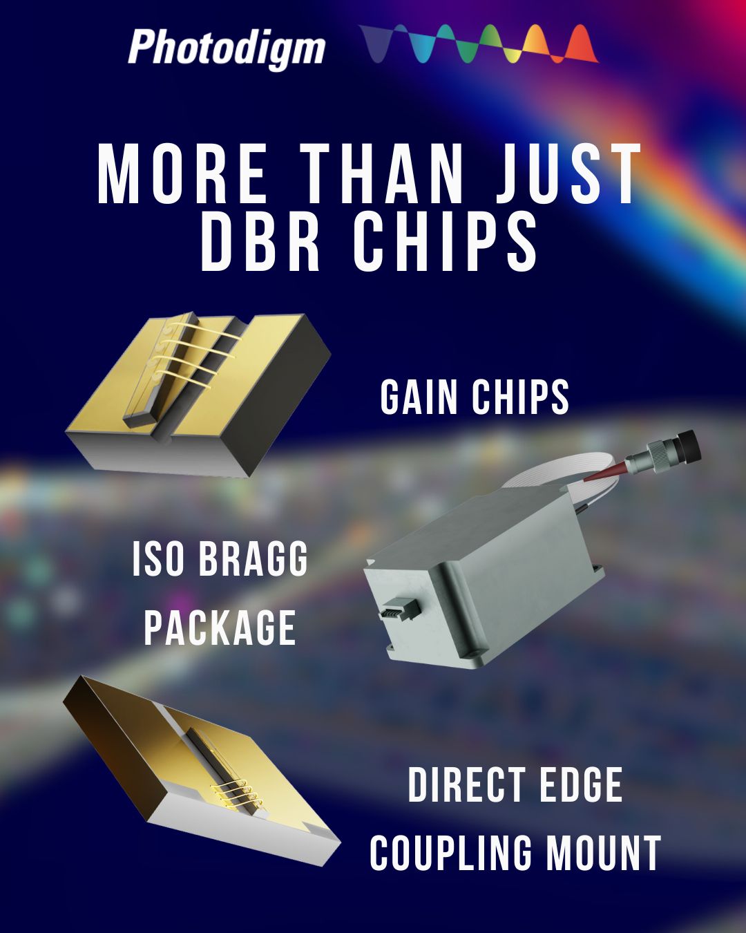 920 Single-Frequency DBR Laser Diode - Get a price quote from Photodigm ...