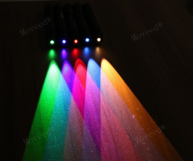 Alternative Light Photography Forensics