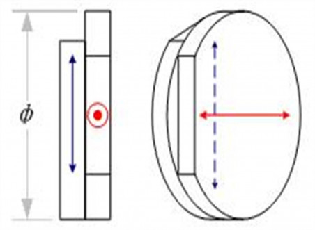 Photonchina Quartz Waveplates: Half and Quarter Wave Retarders - Get a ...