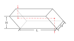 Rhomboid Prism - Get a price quote from Photonchina