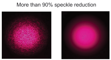 In-Line Multimode Fiber Speckle Homogenizer with USB-C Power Input ...