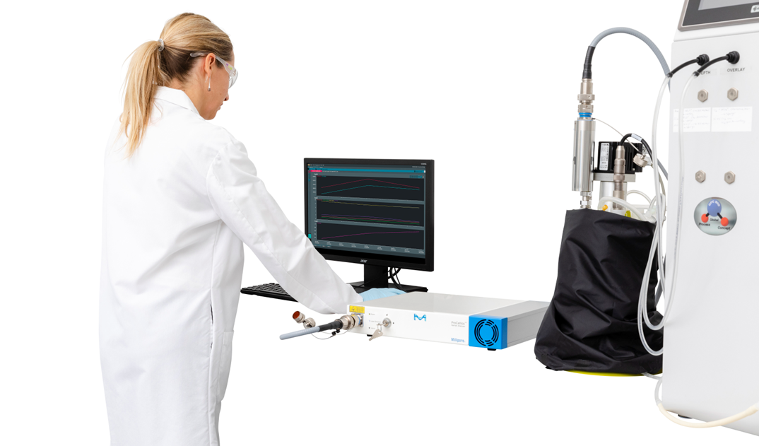 ProCellics™ Raman Analyzer with Bio4C® PAT Raman Software - Get a price ...